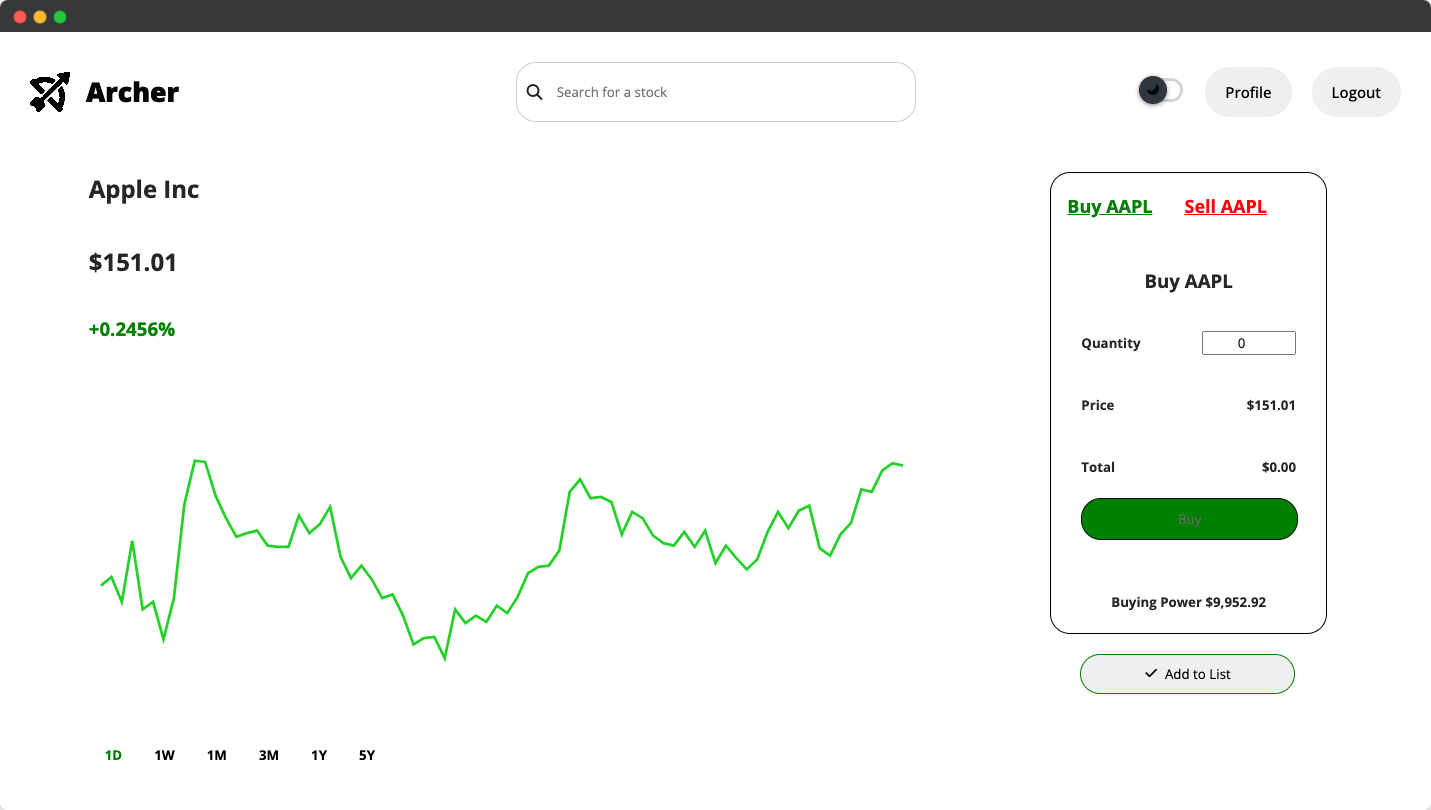 Andrew Bierman - Portfolio